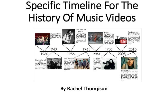 Printable Music History Timeline