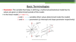 Specific topics in optimisation | PPT