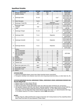 Specifikasi Product Bahan Bakar Minyak pdf | PDF