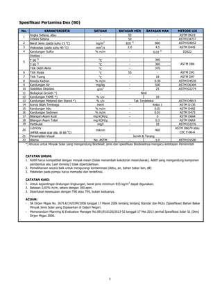 Specifikasi Product Bahan Bakar Minyak pdf | PDF