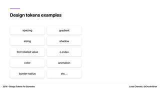 Design Tokens For Dummies | PPT
