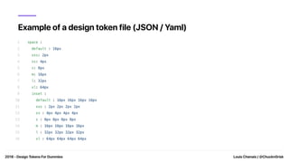 Design Tokens For Dummies | PDF
