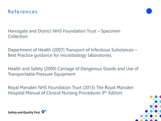 Specimen-collection-presentation.pptx