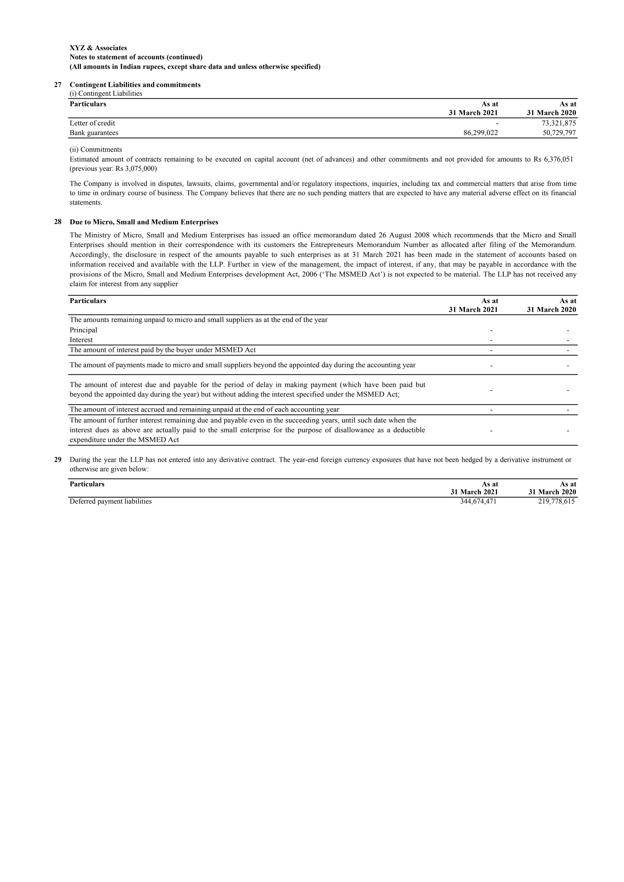 Latest Format for Audit Report and Financials for LLP | CA Sana Baqai | PDF