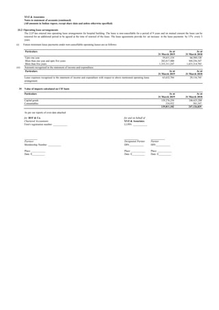 Latest Format for Audit Report and Financials for LLP | CA Sana Baqai | PDF