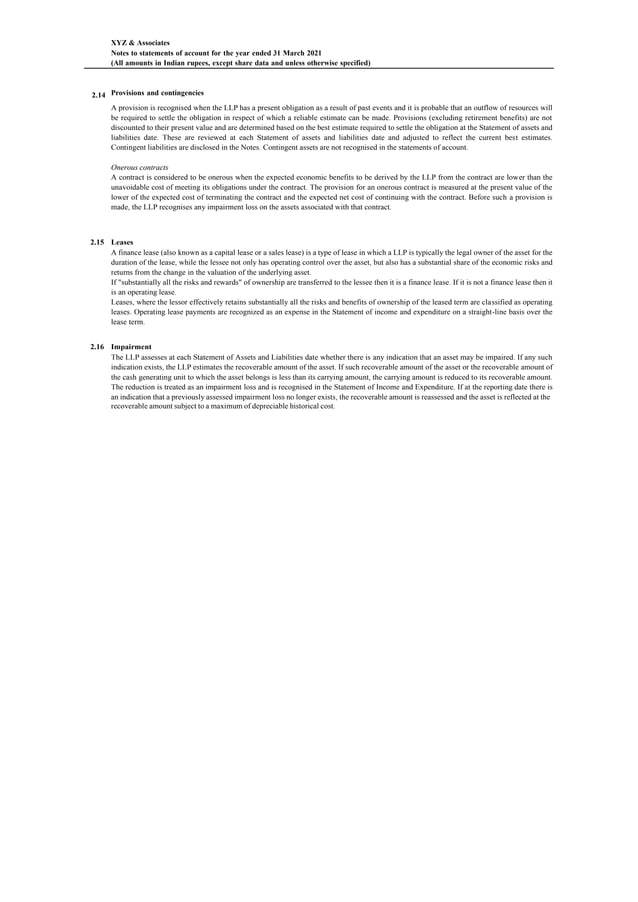 Latest Format for Audit Report and Financials for LLP | CA Sana Baqai