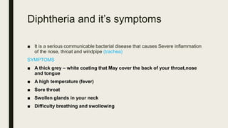 specimen collection -throat swab.pptx | Ear, Nose and Throat Conditions ...