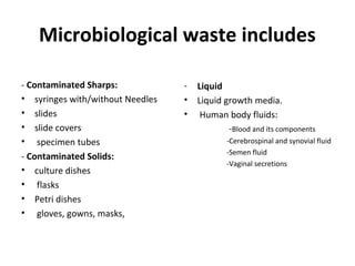 Specimen collection and waste management | PPT