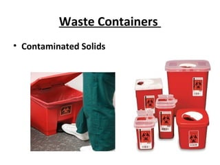 Specimen collection and waste management | PPT