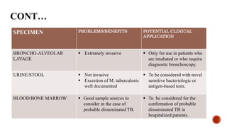 SPECIMEN COLLECTION METHODS IN THE DIAGNOSIS OF CHILDHOOD.pptx