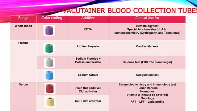 Specimen receiving | PPTX | Blood Disorders | Diseases and Conditions