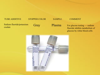 specimens for clinical chemistry.pdf