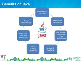 SPEC INDIA Java Case Study | PPT