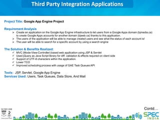 SPEC INDIA Java Case Study | PPT