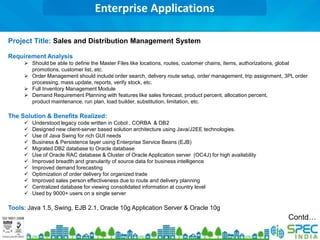 SPEC INDIA Java Case Study | PPT