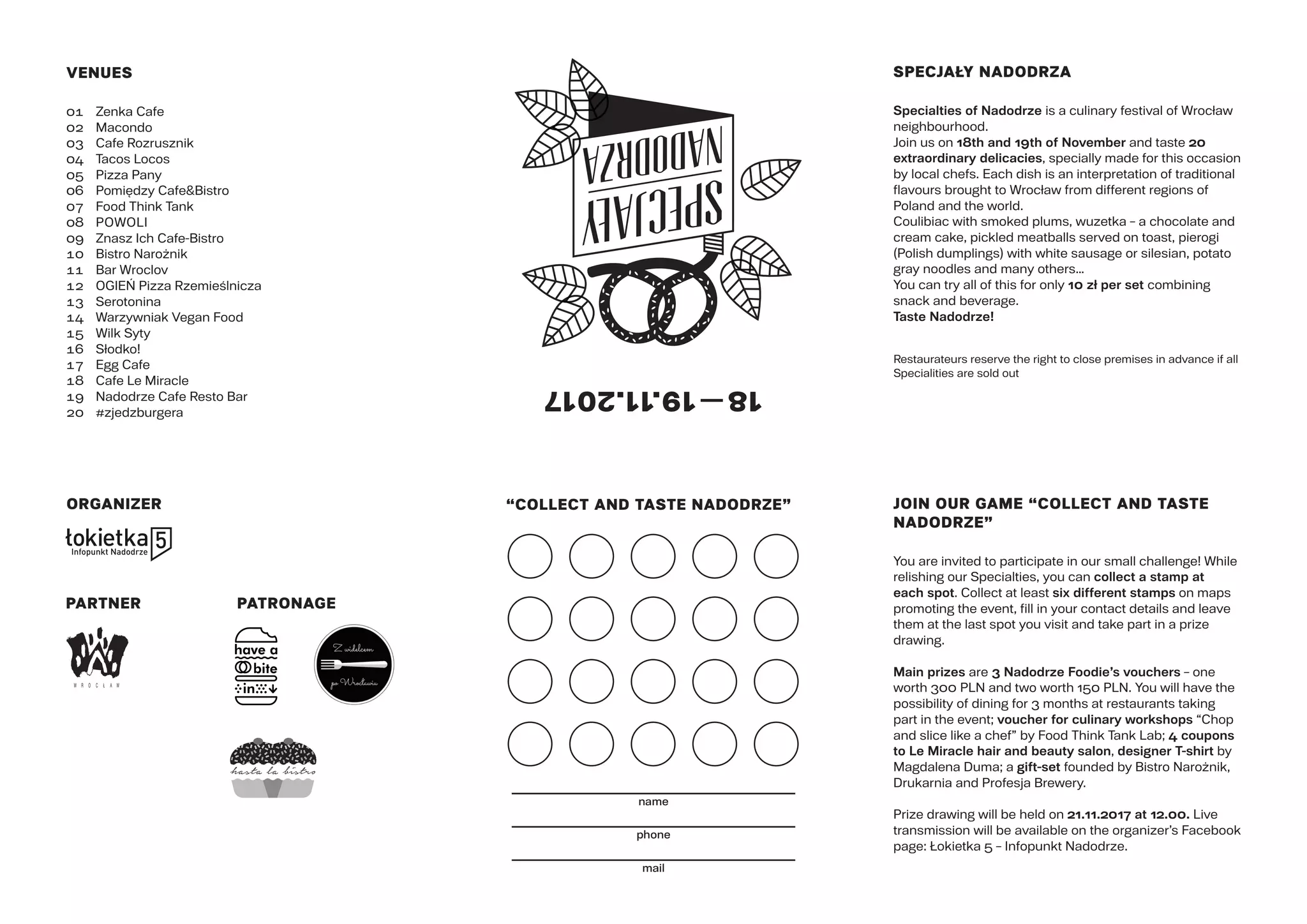 English map: Specialties of Nadodrze | PDF
