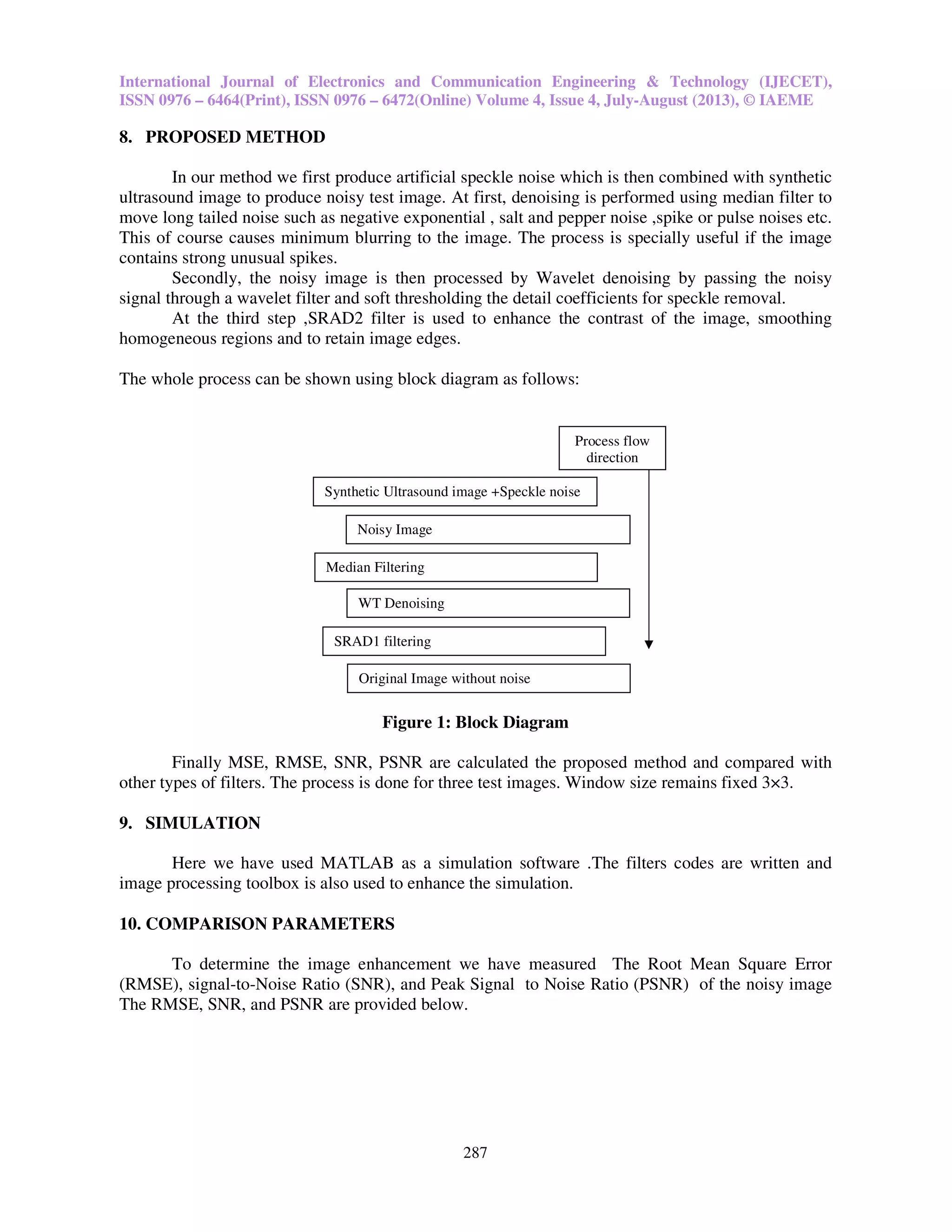Speckle noise reduction from medical ultrasound images using wavelet thresh | PDF