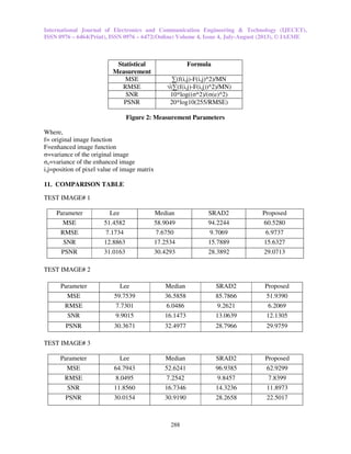 Speckle noise reduction from medical ultrasound images using wavelet thresh | PDF