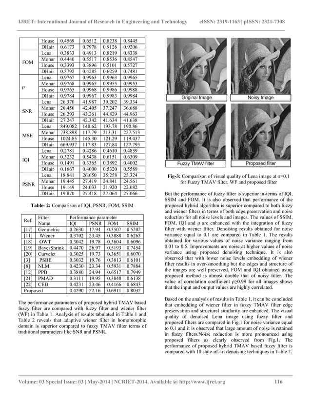 Speckle noise reduction using hybrid tmav based fuzzy filter | PDF