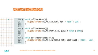 Arduino is Hardware, Software, IoT and Community | PDF