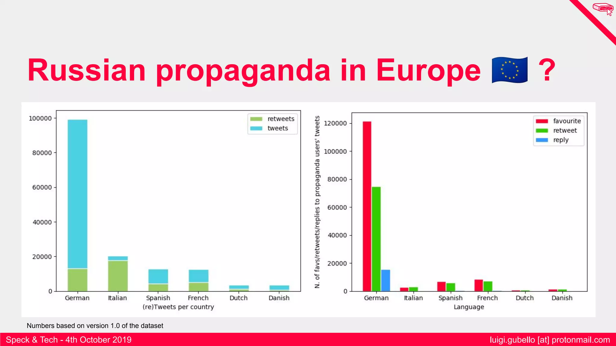 Russian propaganda: how it works | PDF