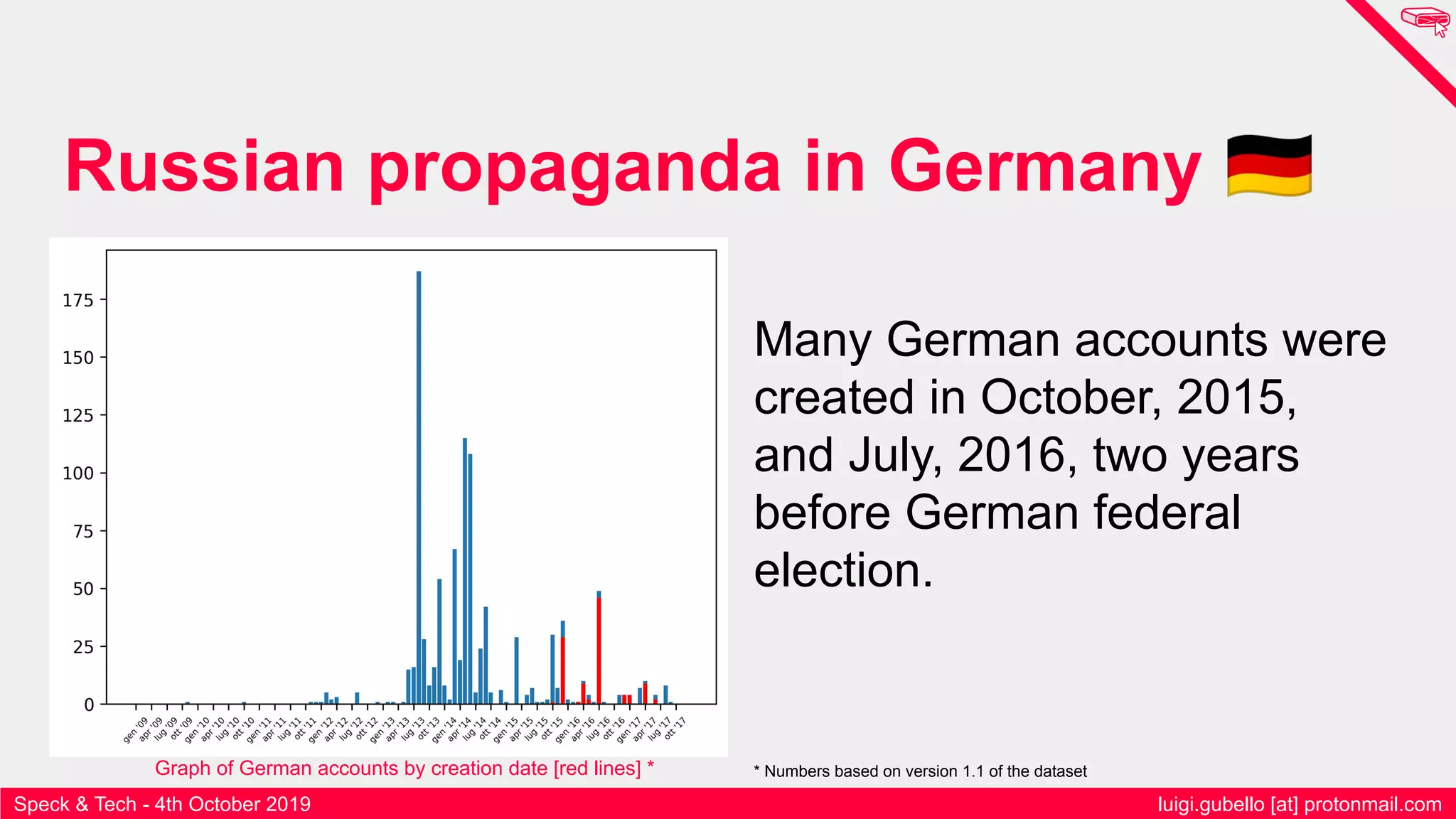 Russian propaganda: how it works | PDF