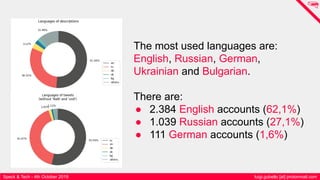 Russian propaganda: how it works | PDF