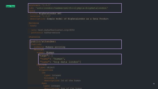 Enterprise guide to building a Data Mesh | PPT