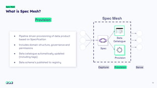 The Enterprise Guide to Building a Data Mesh - Introducing SpecMesh | PPTX