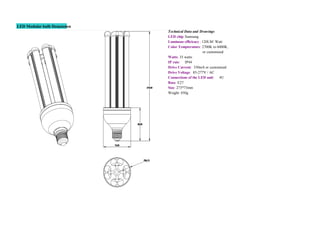 LED lighting, www.luminhome.com | PPT