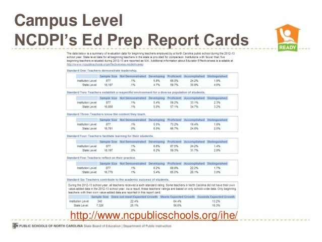 Ncdpi Ec Parent Portal