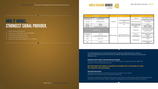 Spec Ops Service Overview | PDF