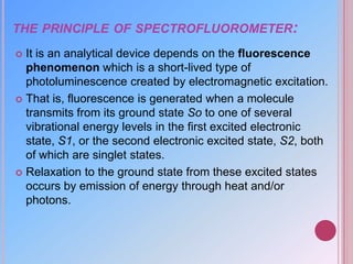 Specrtofluorometer | PPTX | Physics | Science