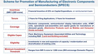 SPECS-Guidelines-Presentation.pdf