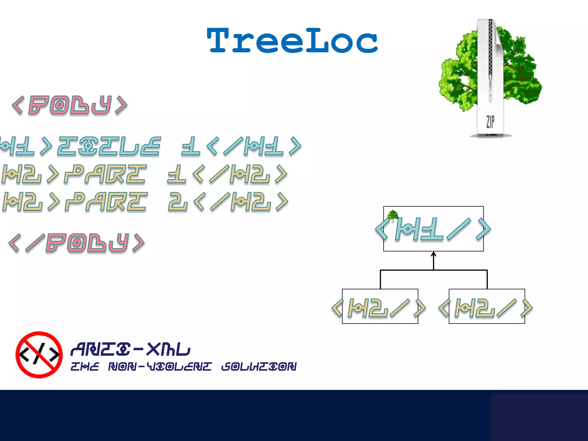 Specs2 - Scala-Syd presentation | PPT