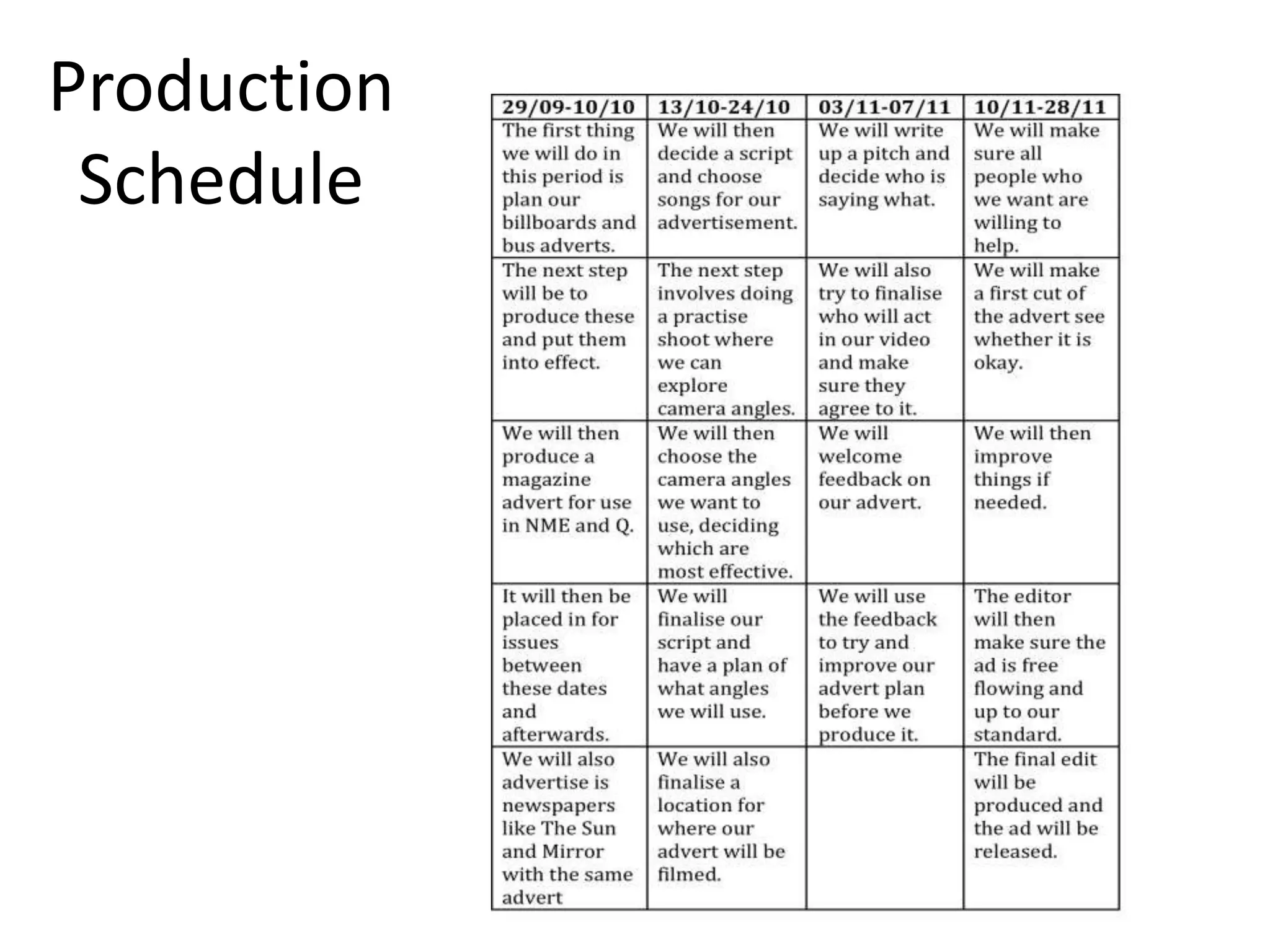 Specsavers advert-presentation | PPT