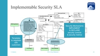 Massimiliano Raks, Naples University on SPECS: Secure provisioning of cloud services based on ...