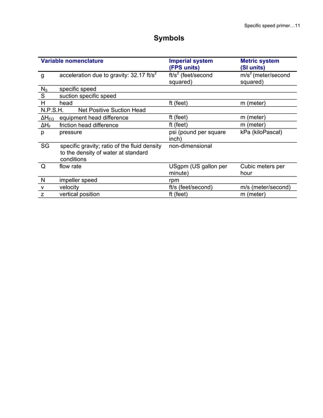 Spec speed primer | PDF | Physics | Science