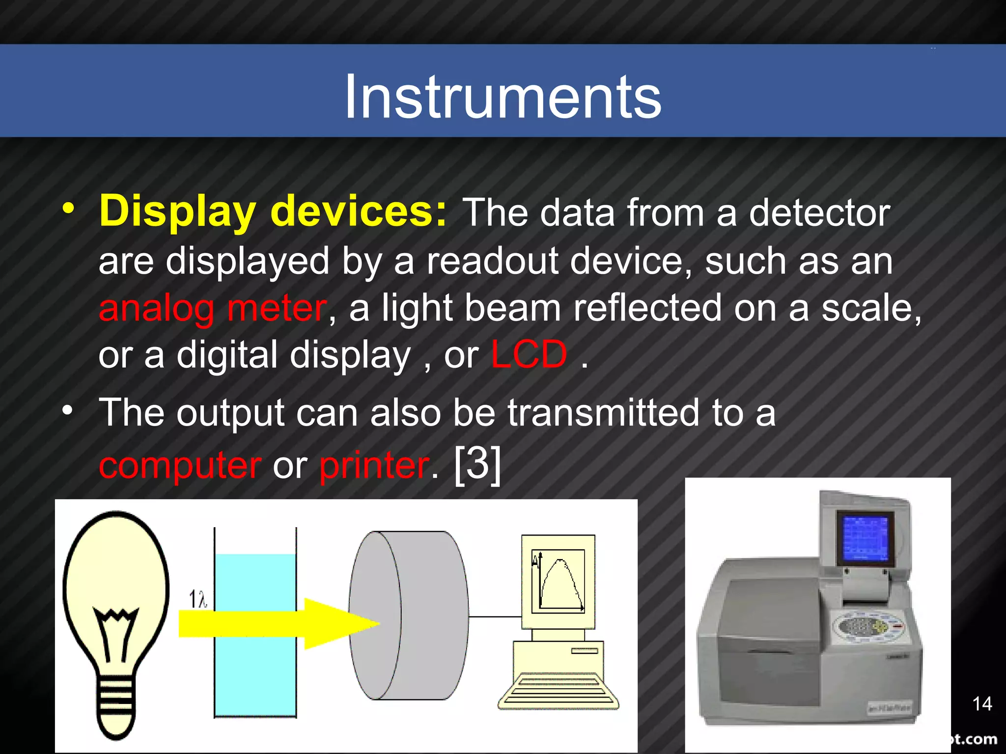 Spectrophotometry : Instruments & Applications | PPT