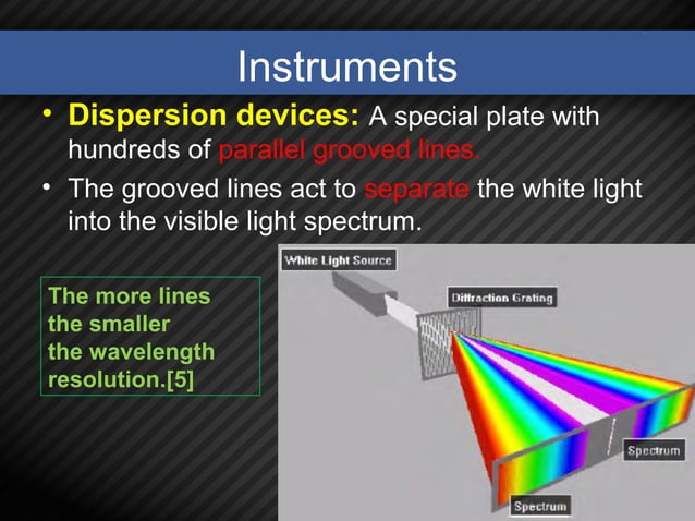 Spectrophotometry Instruments And Applications Ppt