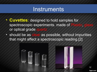 Spectrophotometry : Instruments & Applications | PPT