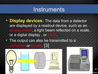 Spectrophotometry : Instruments & Applications | PPT