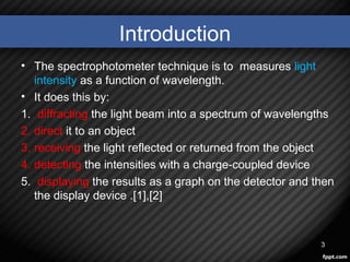 Spectrophotometry : Instruments & Applications | PPT