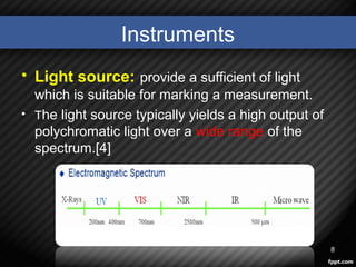 Spectrophotometry : Instruments & Applications | PPT