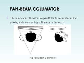 SPECT: Single Photon Emission Computed Tomography | PPT