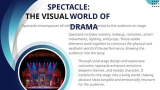 Spectacle-Dialogue-and-Music-in-Drama.pptx