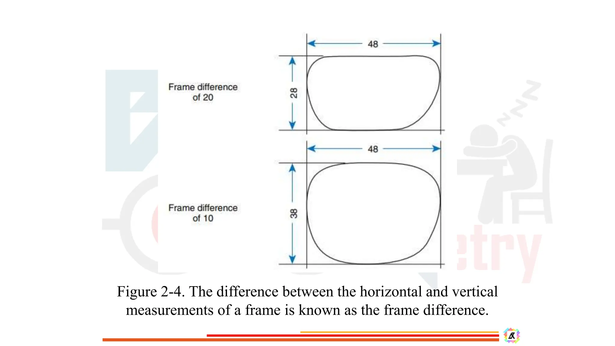 SPECTACLE MARKINGS AND MEASUREMENTS by Optom. Jithin Johney | PPTX