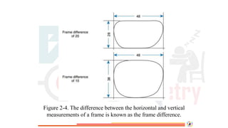 SPECTACLE MARKINGS AND MEASUREMENTS by Optom. Jithin Johney | PPTX