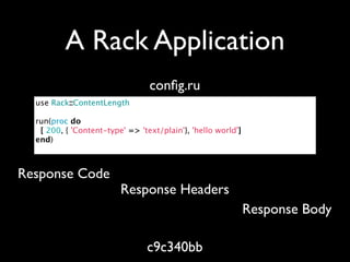 Rack is Spectacular | KEY