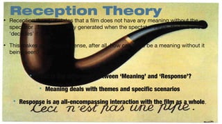 Spectator theory | PPT